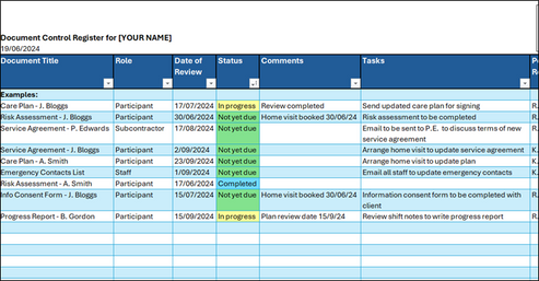 Document Control Register | Disability Care | supporttoyou