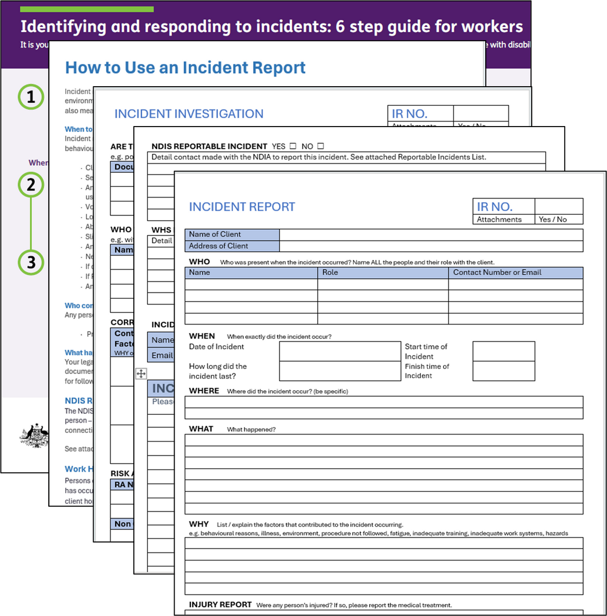 Incident Report Template | Disability Support | supporttoyou