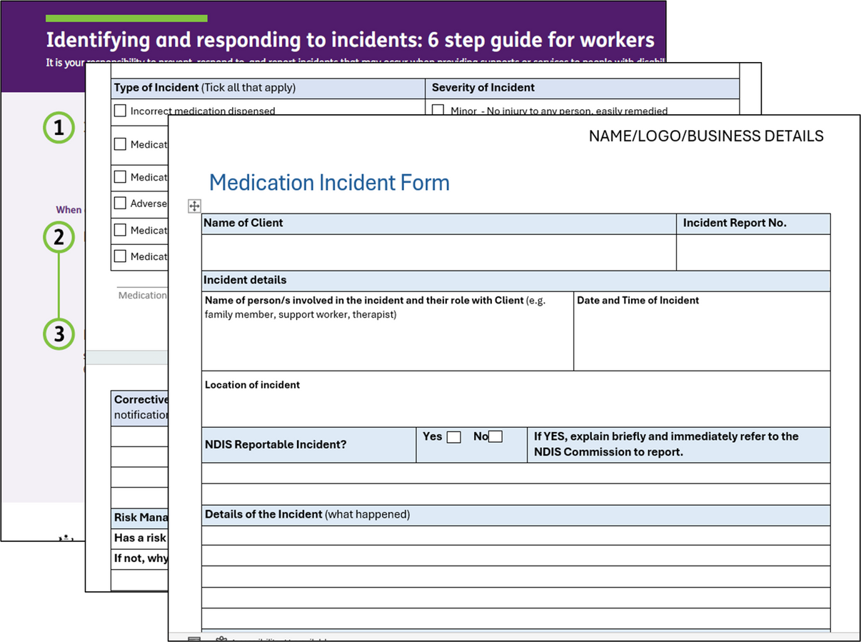 Medication Policy & Procedure | Disability Support | supporttoyou