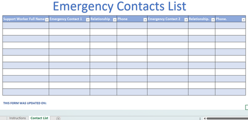 Emergency Contacts List – supporttoyou