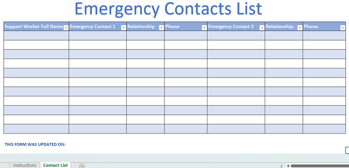 Emergency Contacts List – supporttoyou